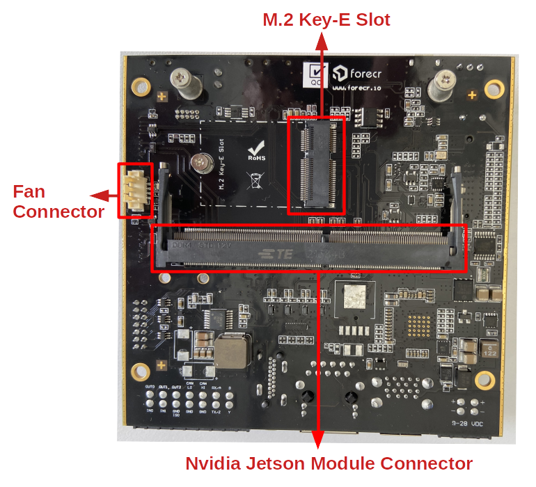 DSBOARD NX2 Overview And Connector Definitions V1 22